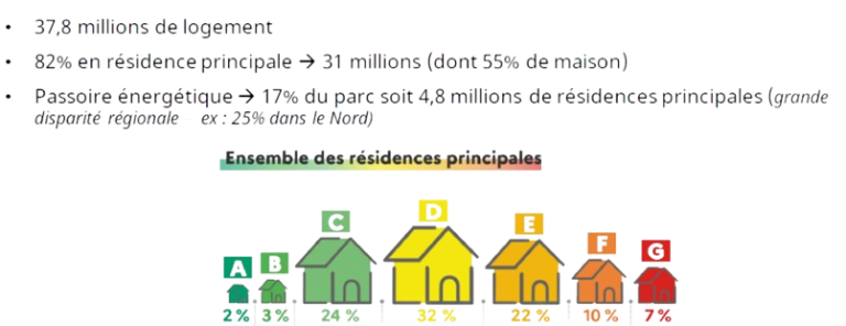 CABETE Franchise - Devenez franchisé Cabete Façades